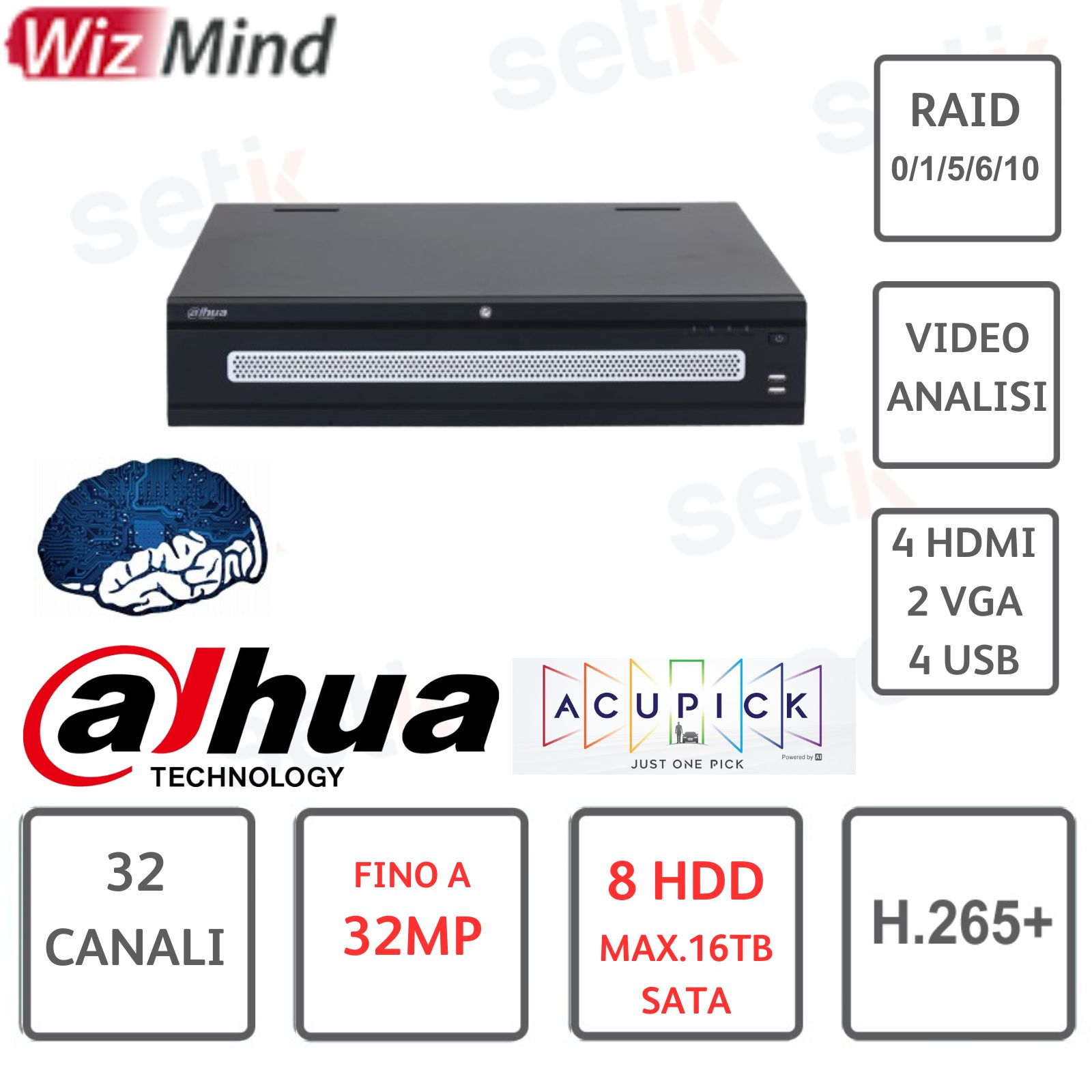 NVR608RH-32-XI - Dahua NVR 32 Channels - UP to 32MP - Artificial Intelligence - Audio - Alarm ...